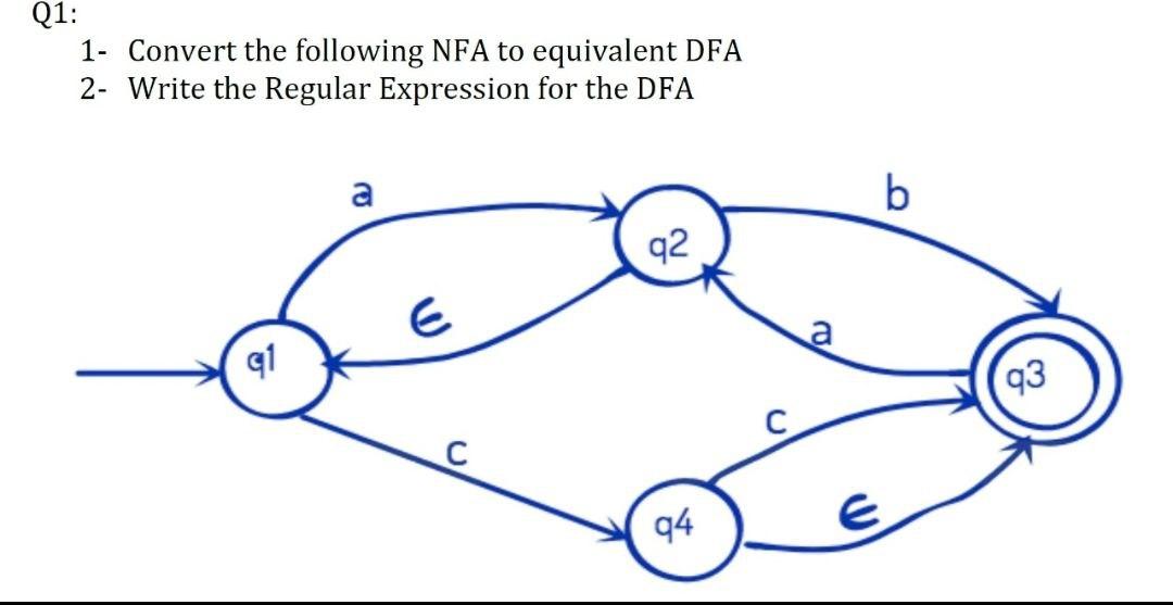 Solved Q1: 1- Convert the following NFA to equivalent DFA 2- | Chegg.com