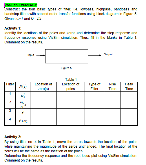 Pre-Lab Exercise 2: Construct the four basic types of | Chegg.com