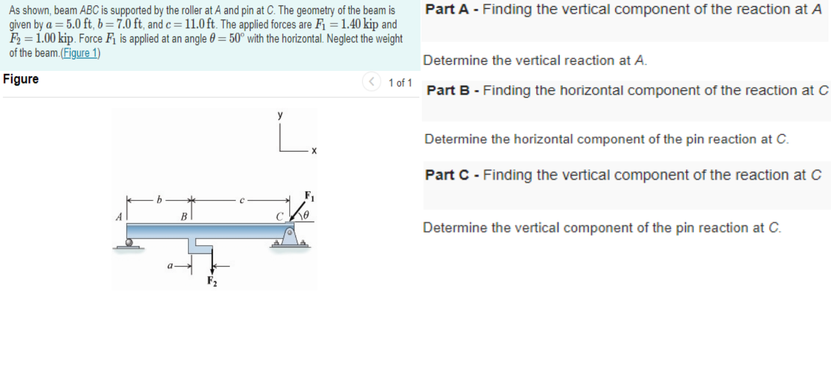 Solved Part A - Finding the vertical component of the | Chegg.com