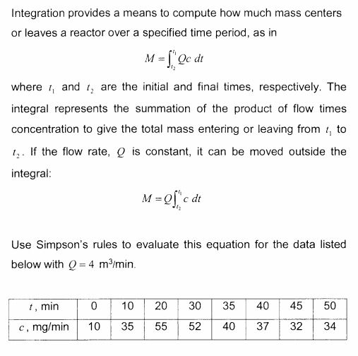 Solved Integration provides a means to compute how much mass | Chegg.com