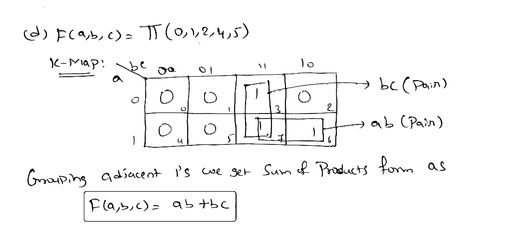 Solved 8. Use the Boolean functions developed in problem #2 | Chegg.com