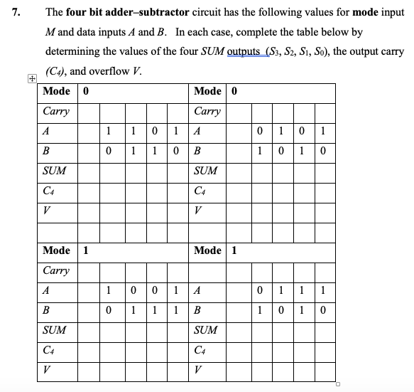 Solved 7. The four bit adder-subtractor circuit has the | Chegg.com