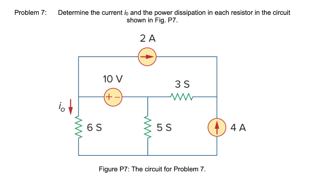 Solved Problem 7: Determine the current i0 and the power | Chegg.com