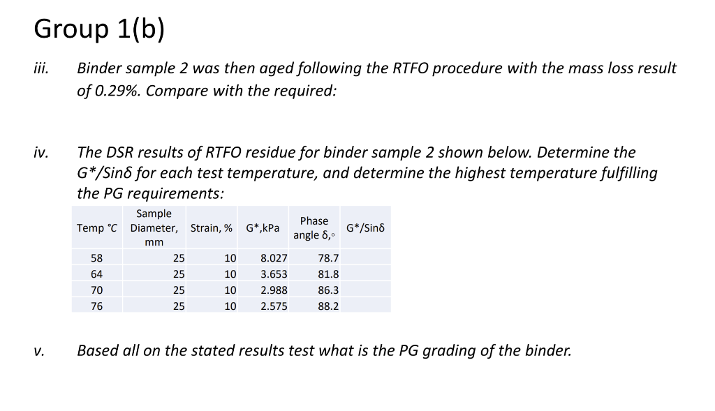 Solved PG Grading PG 46 PG 52 PG 58 PG 64 PG 70 PG 76 PG 82 | Chegg.com
