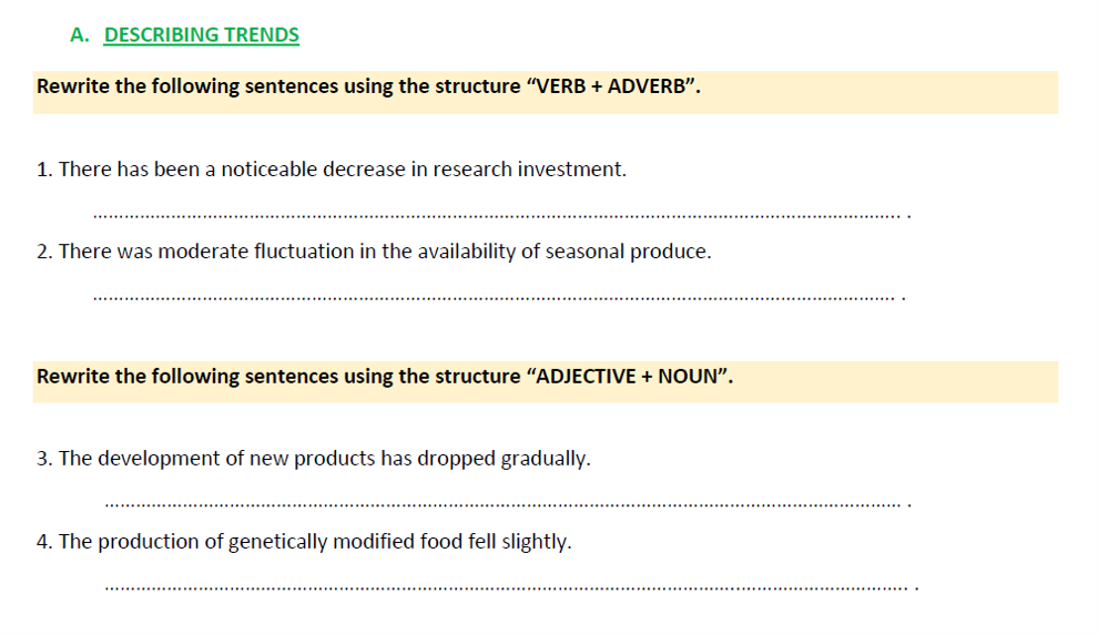 A. DESCRIBING TRENDS Rewrite the following sentences | Chegg.com