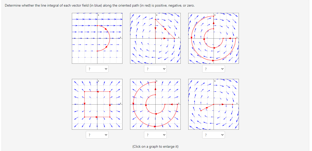 Solved (Click on a graph to enlarge it) | Chegg.com