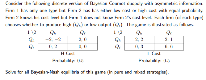 Solved Consider the following discrete version of Bayesian | Chegg.com
