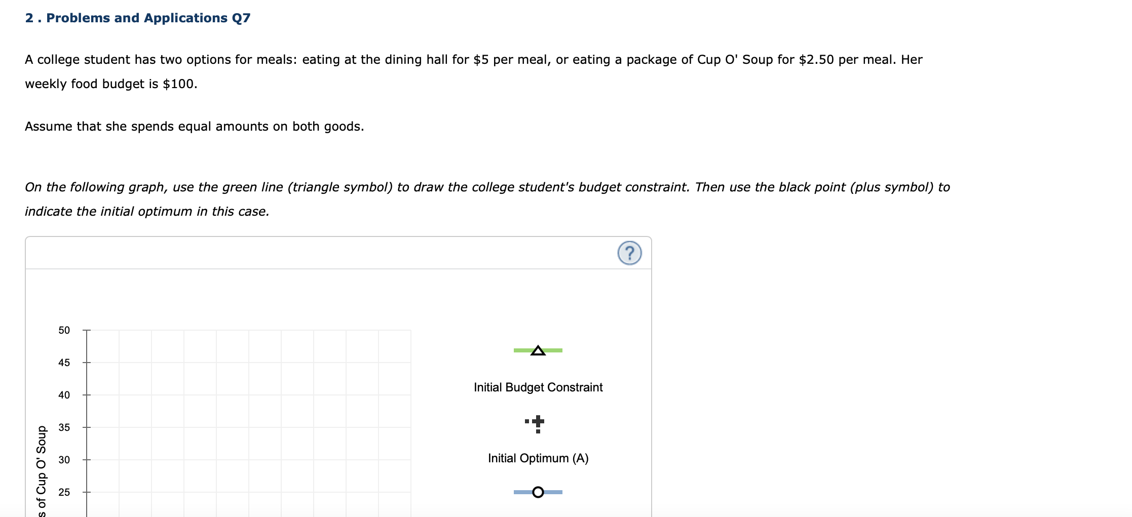Solved 2. Problems and Applications Q7 A college student has | Chegg.com