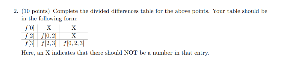 Solved 2. (10 points) Complete the divided differences table | Chegg.com
