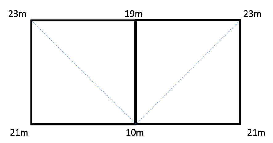 Solved Create contour lines on the grid provided using | Chegg.com