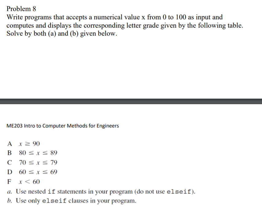 Solved Problem 8 Write programs that accepts a numerical | Chegg.com