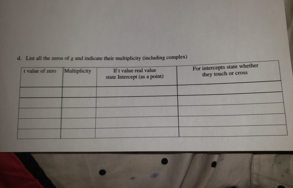 Solved Consider the following polynomial function. g(t) = t5 | Chegg.com