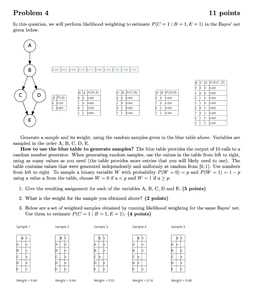 Problem 4 11 points In this question, we will perform | Chegg.com
