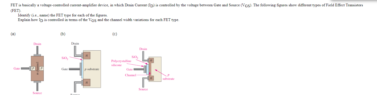 Solved FET is basically a voltage-controlled | Chegg.com