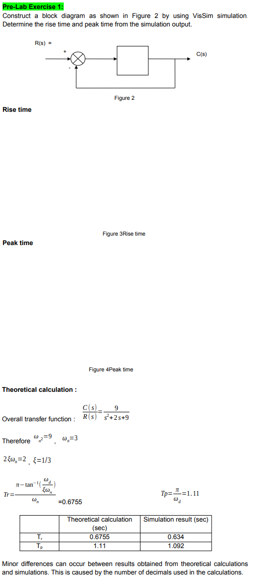 Solved Construct a block diagram as shown in Figure 2 by | Chegg.com