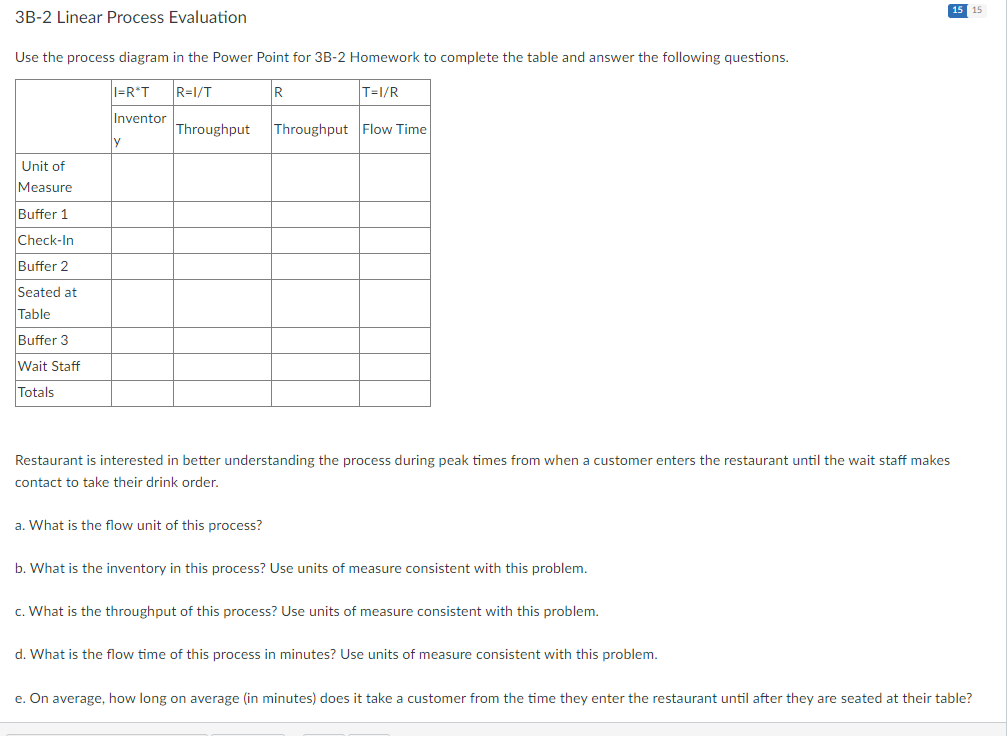 3B-2: Homework Diagram 3B-2 Linear Process | Chegg.com