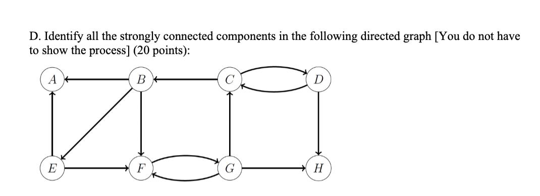 Solved D. Identify all the strongly connected components in | Chegg.com