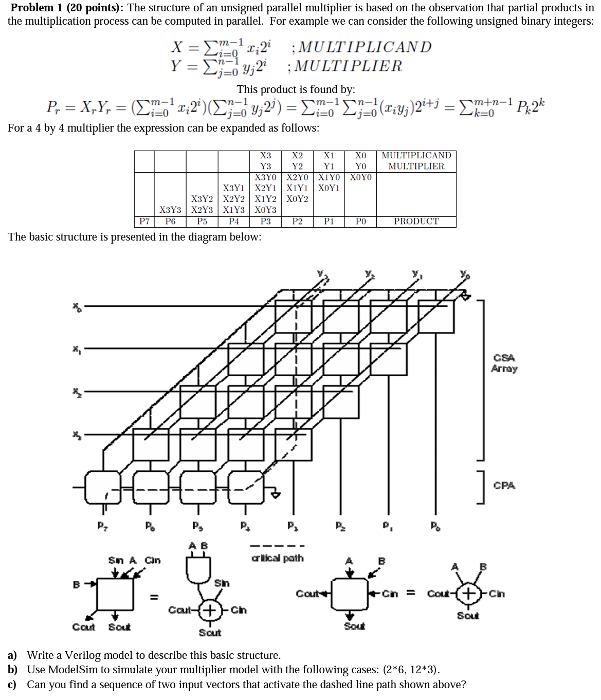 Problem 1 (20 points): The structure of an unsigned | Chegg.com