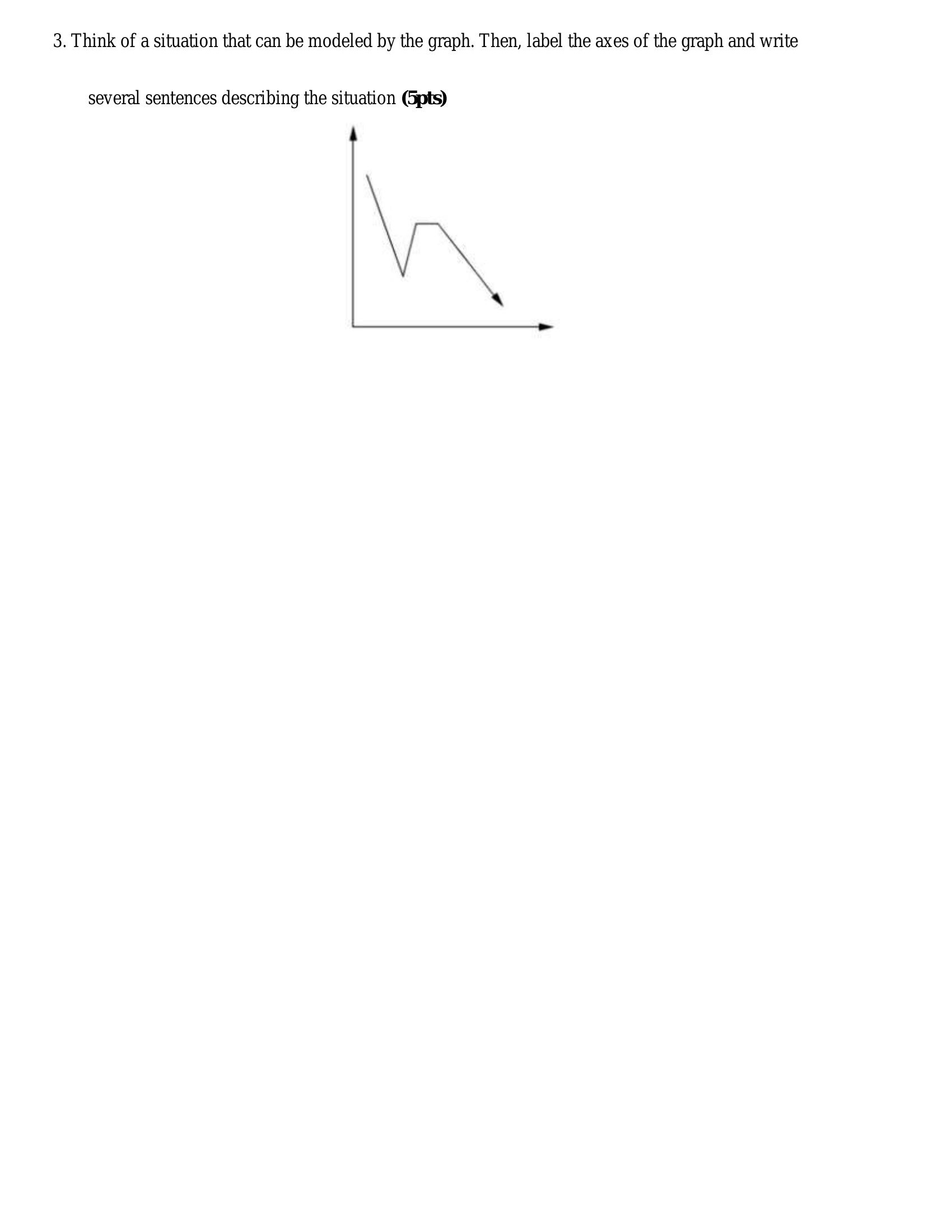 Solved 3. Think of a situation that can be modeled by the | Chegg.com