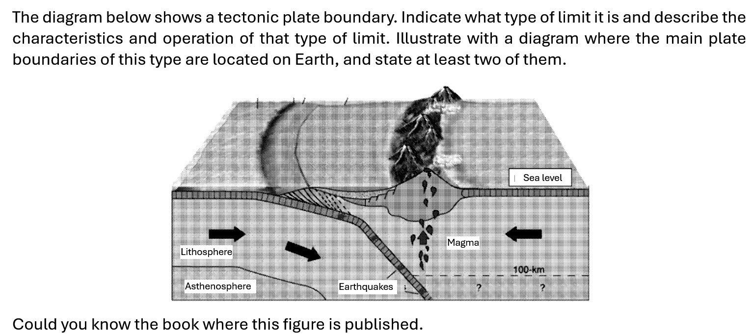 Solved The diagram below shows a tectonic plate boundary. | Chegg.com