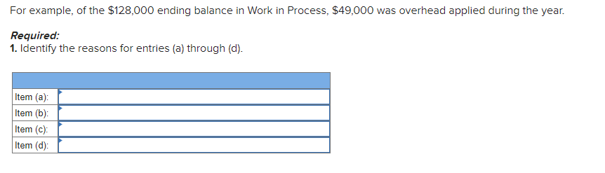 Solved The following information is taken from the accounts | Chegg.com