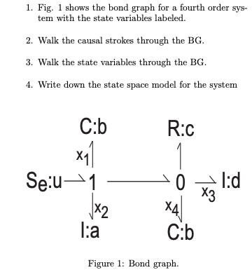 1. Fig. 1 shows the bond graph for a fourth order | Chegg.com