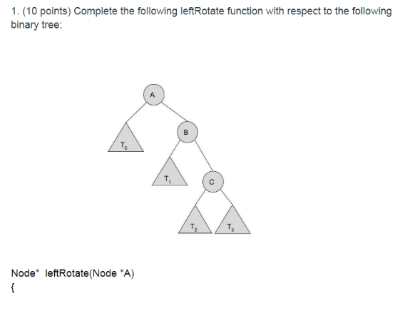 Solved 1. (10 points) Complete the following leftRotate | Chegg.com