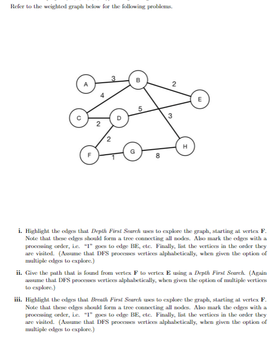 Refer to the weighted graph below for the following | Chegg.com