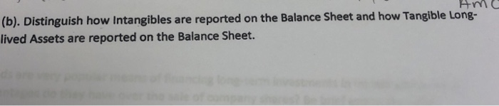Solved (b). Distinguish how Intangibles are reported on the | Chegg.com