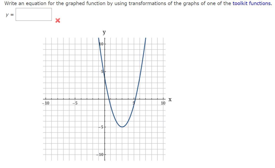 Solved Write an equation for the graphed function by using | Chegg.com