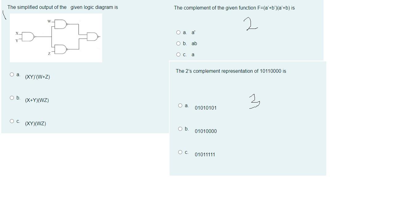 Solved The simplified output of the given logic diagram is | Chegg.com