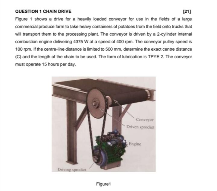Solved QUESTION 1 CHAIN DRIVE [21] Figure 1 shows a drive | Chegg.com
