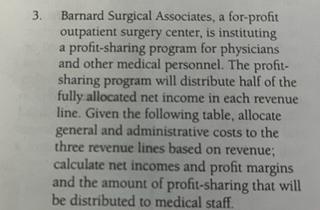 Solved 3. Barnard Surgical Associates, a for-profit | Chegg.com