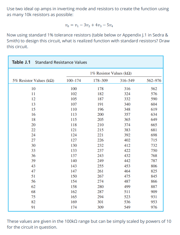 Solved Use two ideal op amps in inverting mode and resistors | Chegg.com