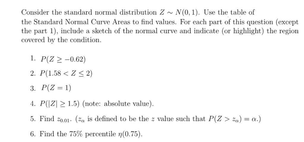 Solved Consider the standard normal distribution Z~ N(0,1). | Chegg.com