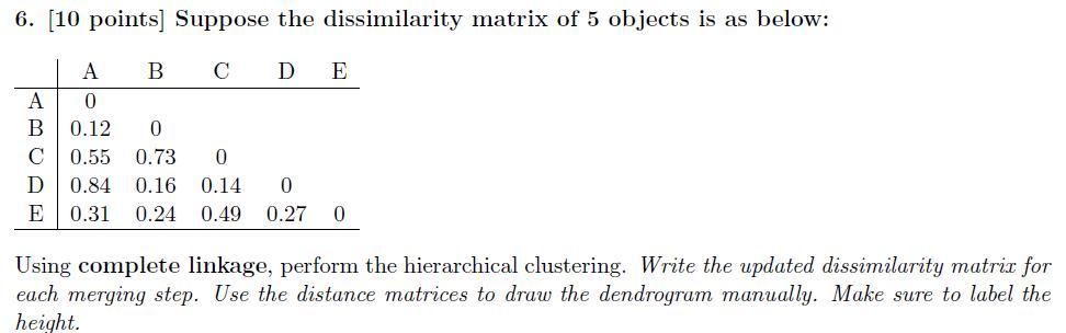 Solved 6. [10 points) Suppose the dissimilarity matrix of 5 | Chegg.com