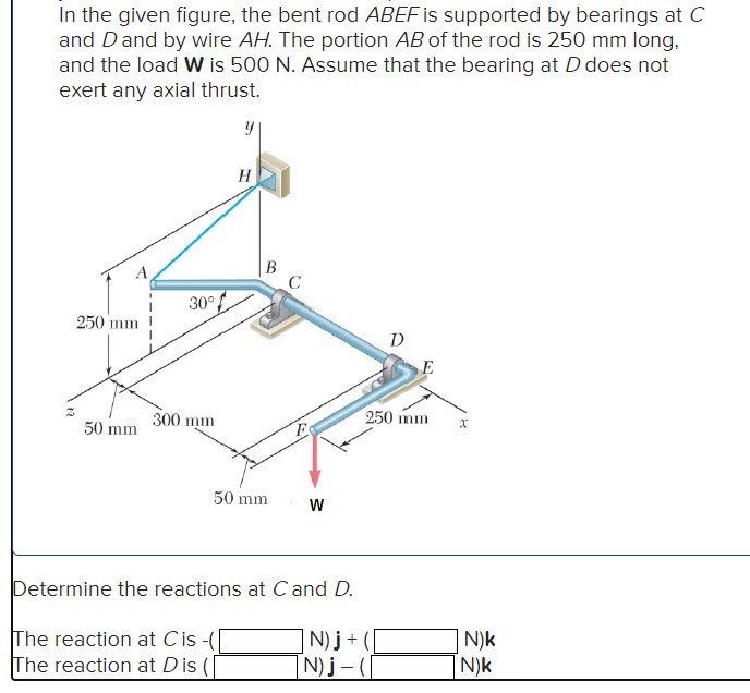 Solved In the given figure, the bent rod ABEF is supported | Chegg.com