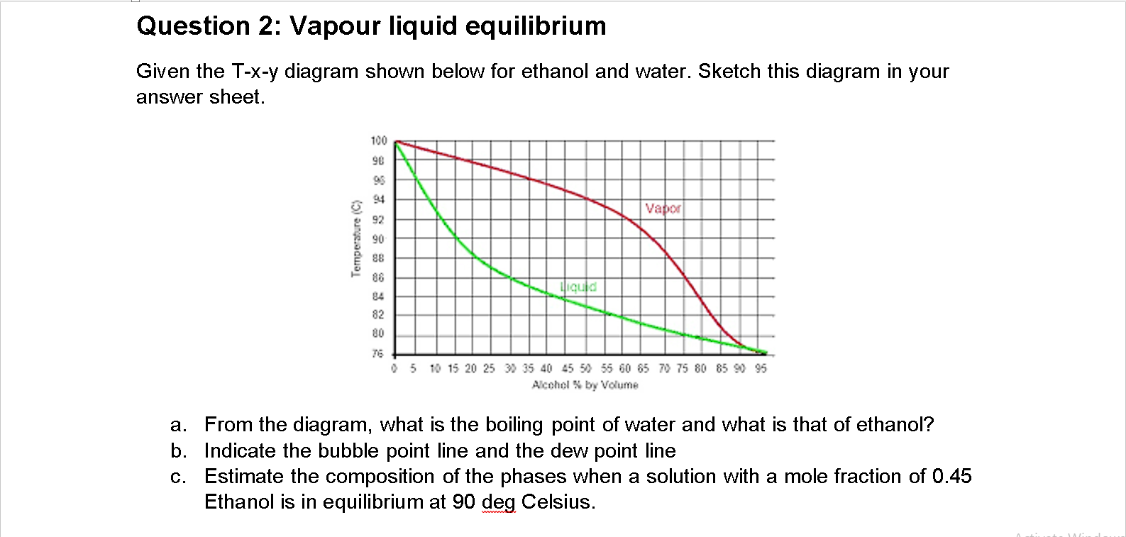 Solved Question 2: Vapour liquid equilibrium Given the T-x-y | Chegg.com