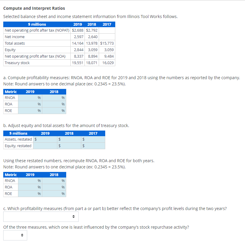 Solved Compute and Interpret Ratios Selected balance sheet | Chegg.com