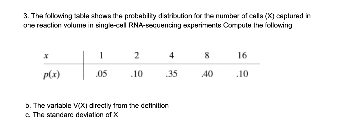 Solved 3. The following table shows the probability | Chegg.com
