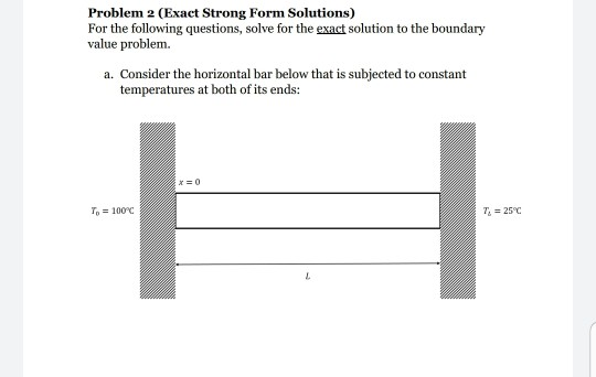 Solved Problem 4 (Finite Element Solutions) For the | Chegg.com