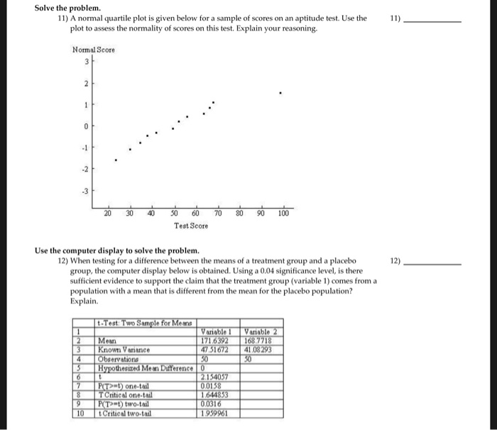 Solved Solve the problem. 11) A normal quartile plot is | Chegg.com