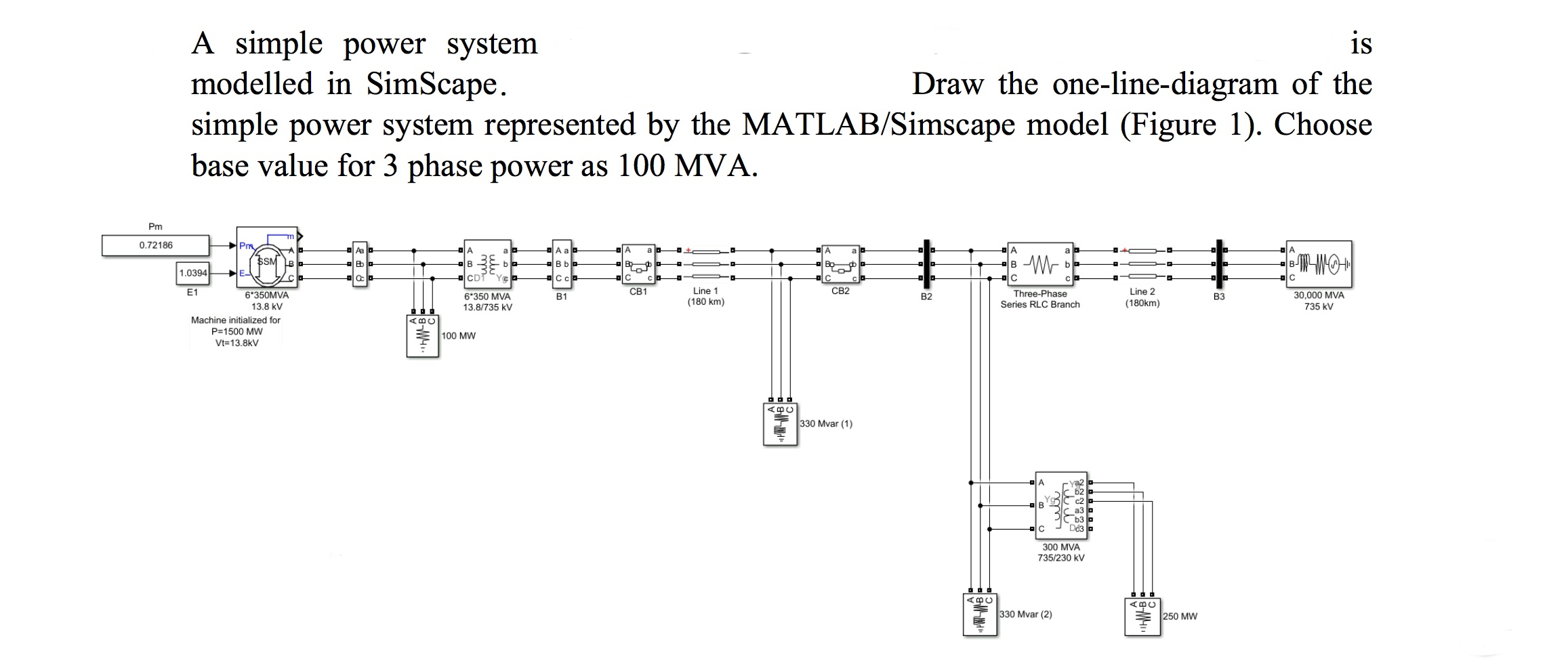 A Simple Power System Is Modelled In Simscape Draw