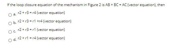 Solved 1 N 3 E A 1 FIGURE 2 a. If the loop closure | Chegg.com