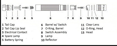 1- Very low 9 in 1000) MMechanical failure P | Chegg.com
