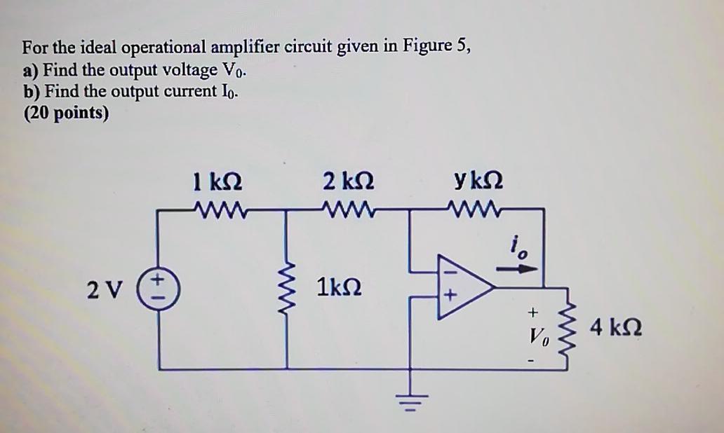 Solved For the ideal operational amplifier circuit given in | Chegg.com