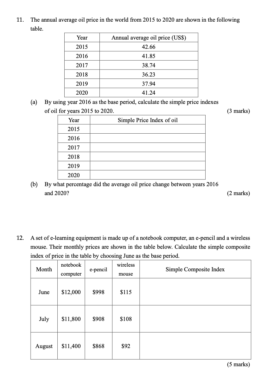 Solved 11. The annual average oil price in the world from | Chegg.com