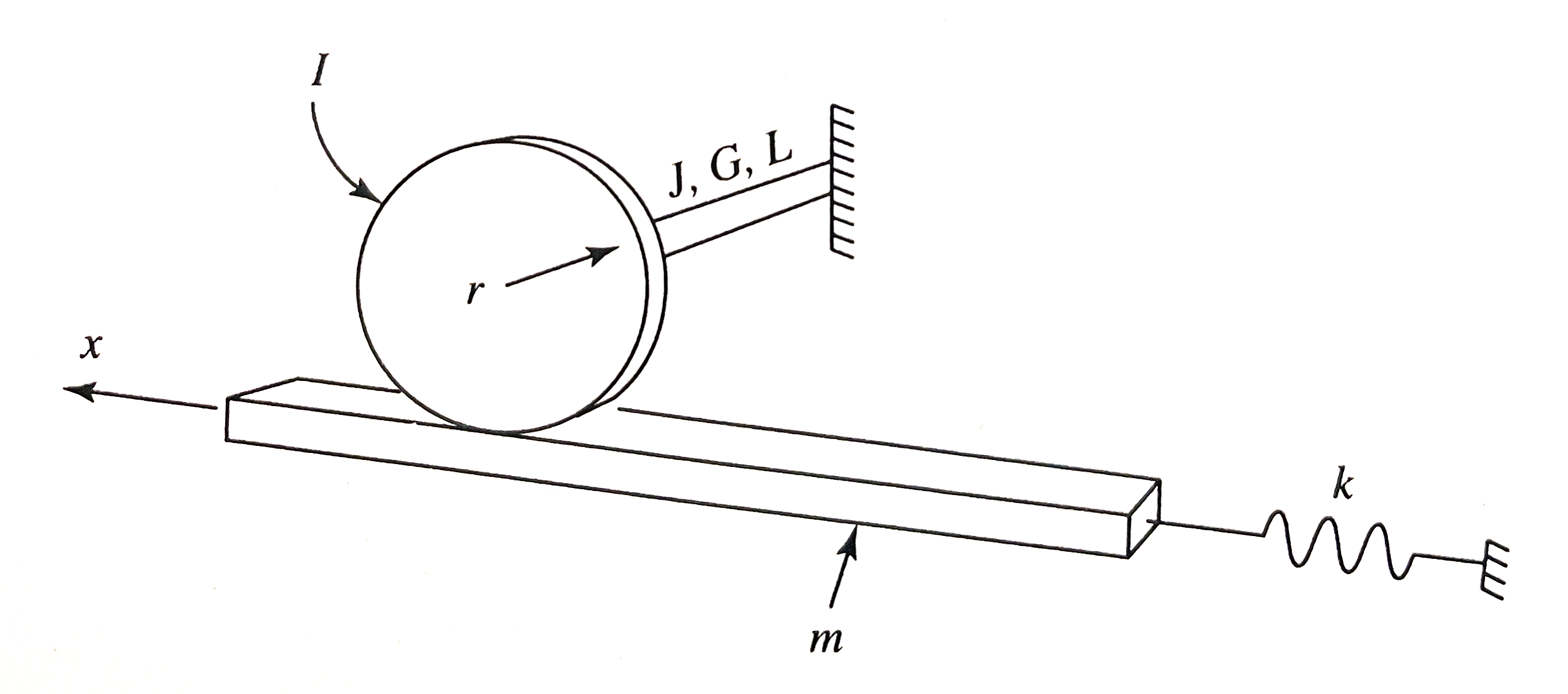 Solved Use the method of energy balance to determine the | Chegg.com