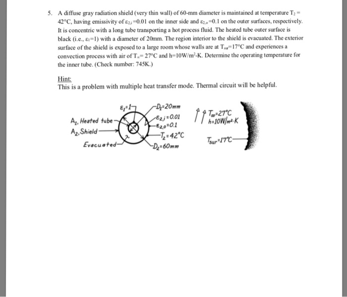Solved 5. A diffuse gray radiation shield (very thin wall) | Chegg.com