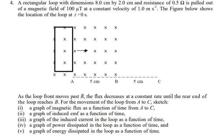 Solved 4. A rectangular loop with dimensions 8.0 cm by 2.0 | Chegg.com